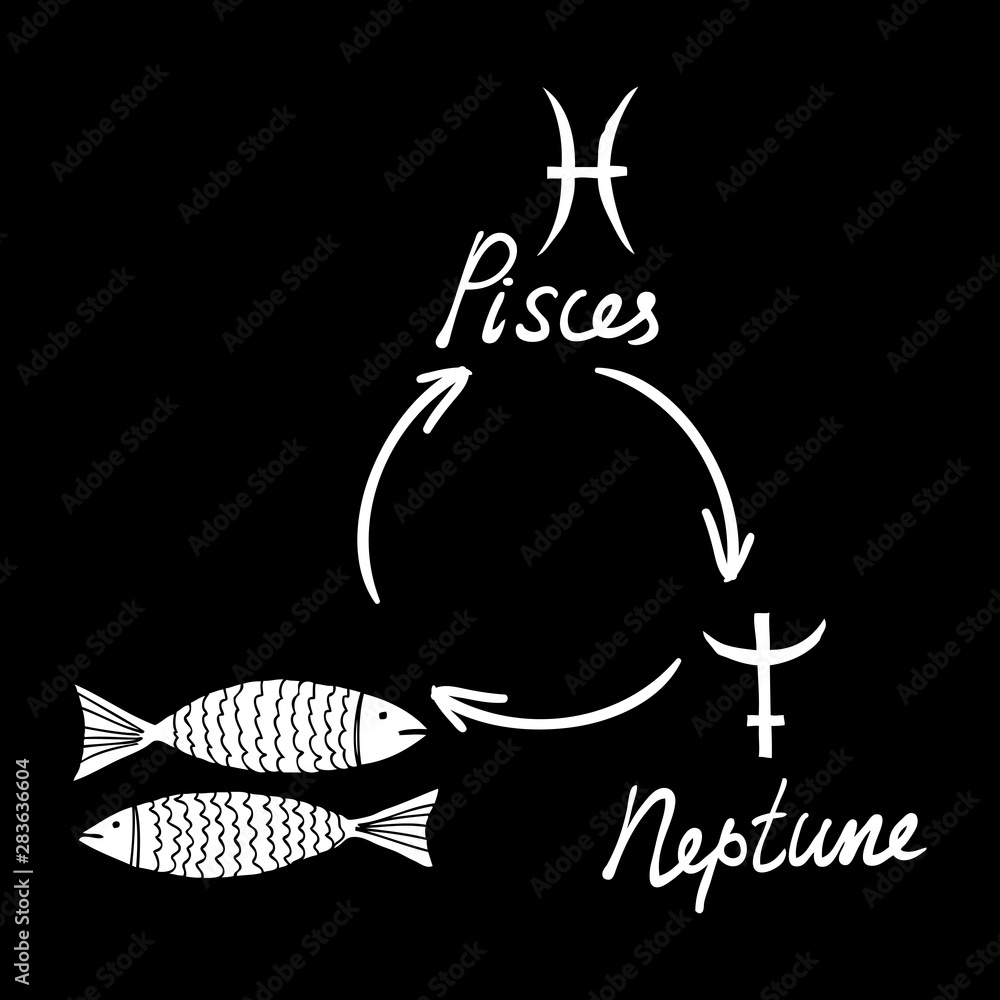 Neptune Planet Symbol Alchemy