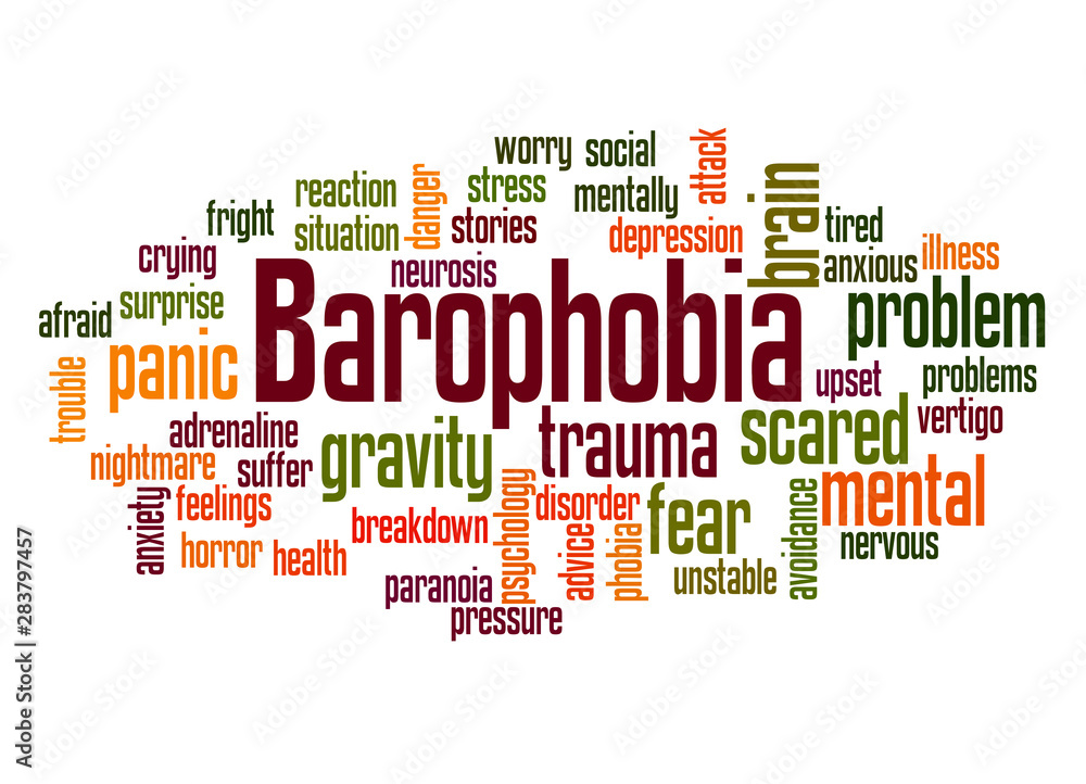 Barophobia fear of gravity word cloud concept 2 Stock Illustration ...