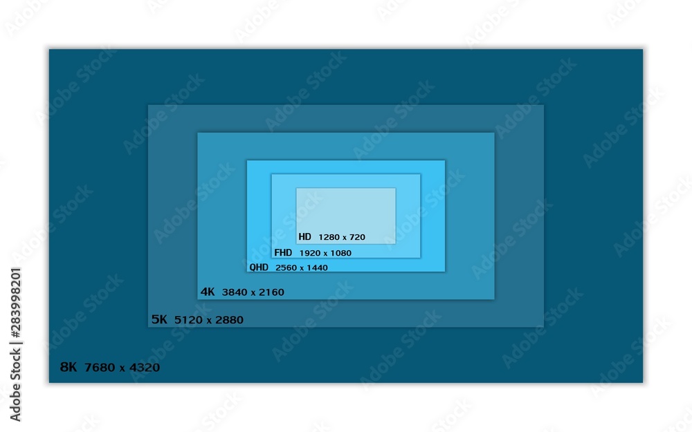 resolution and screen size of display monitor Stock Vector | Adobe Stock