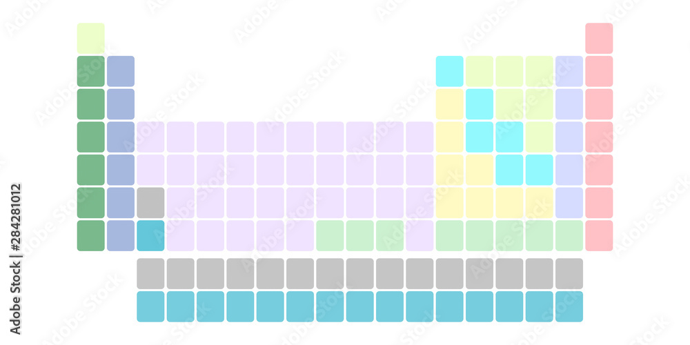 Periodic table of elements with color codes - physics and chemistry ...