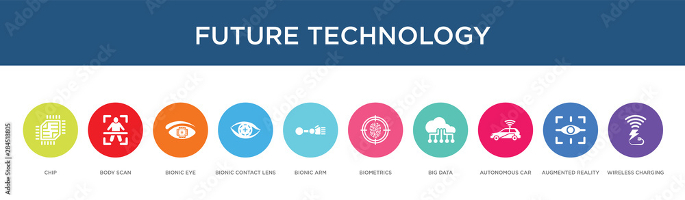 future technology concept 10 colorful icons Stock Vector | Adobe Stock