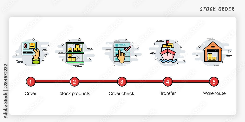 Product stock process concept. How to stock order. Modern and ...