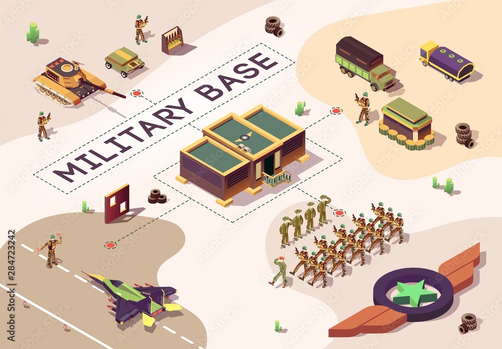 Isometric Banner with Military Base in Dessert Stock Vector | Adobe Stock