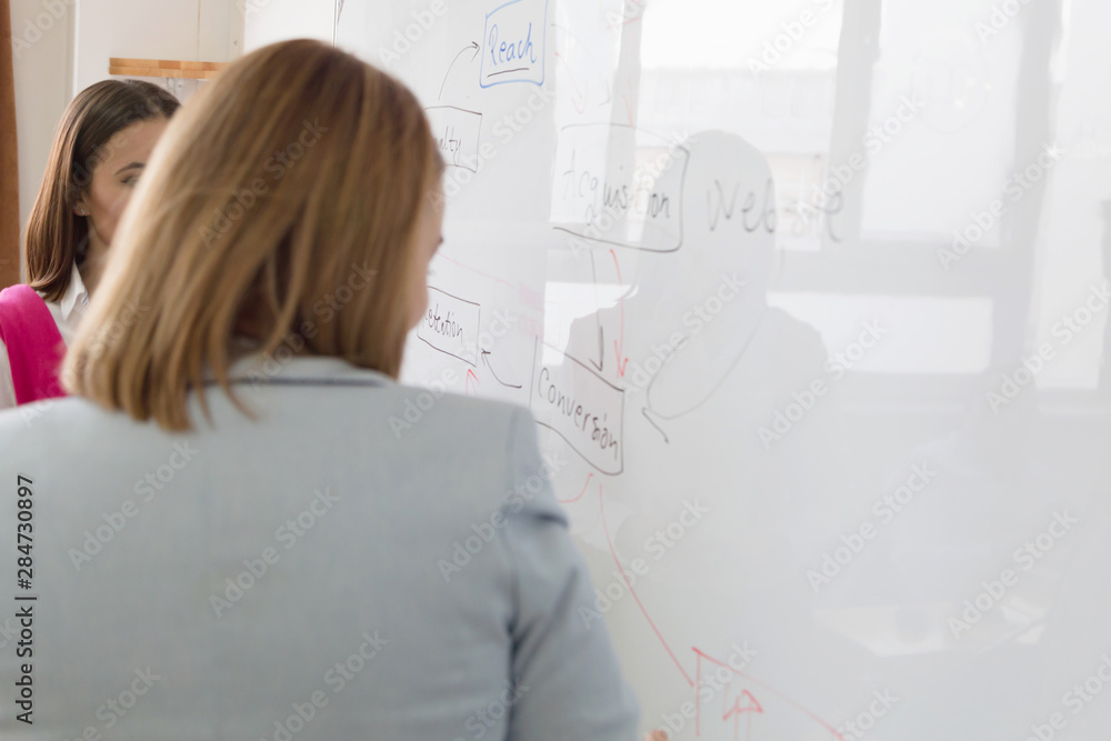 Female attractive professor explain lesson to students and interact ...