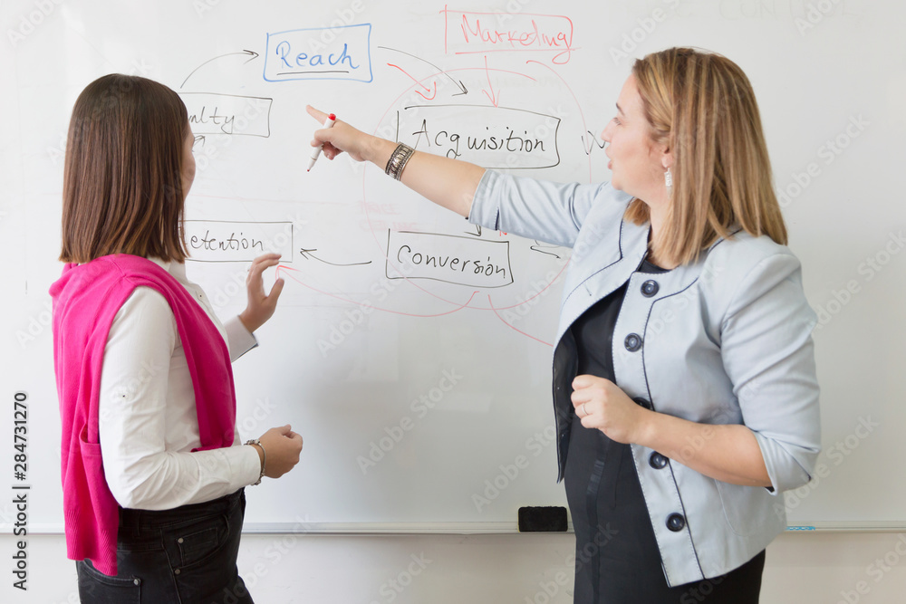 Female attractive professor explain lesson to students and interact ...