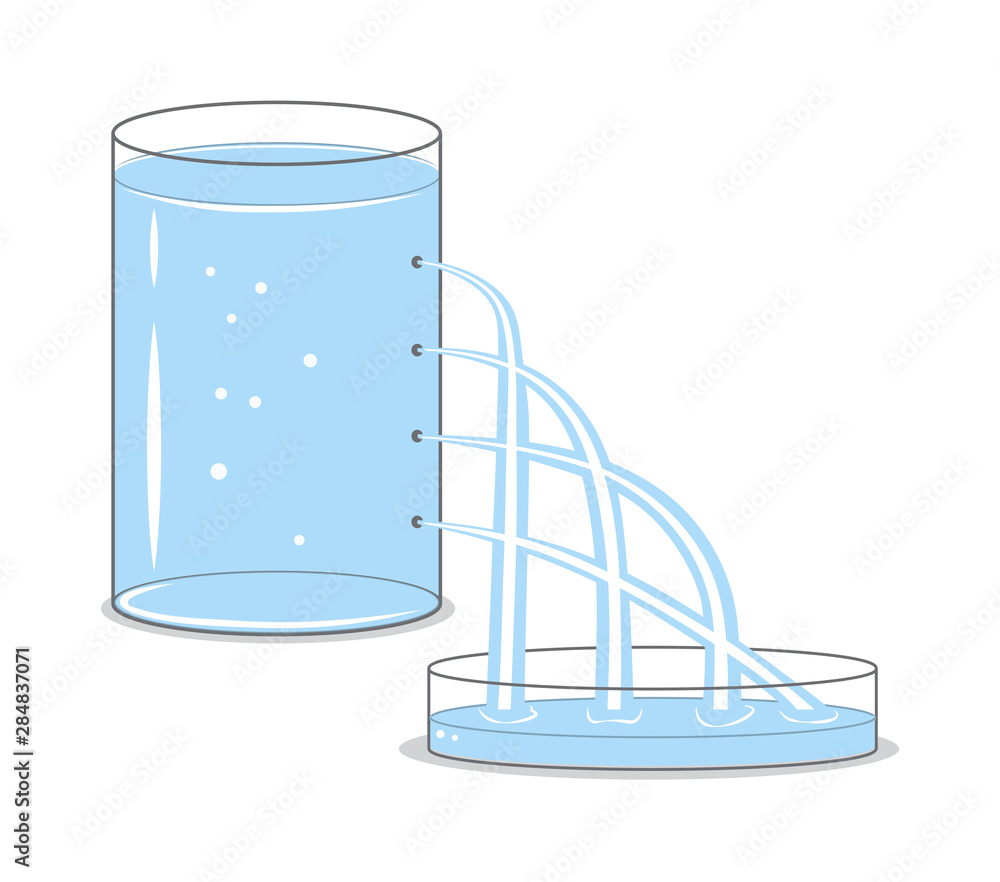 Liquid Pressure Fluids Experiment Stock Vector | Adobe Stock