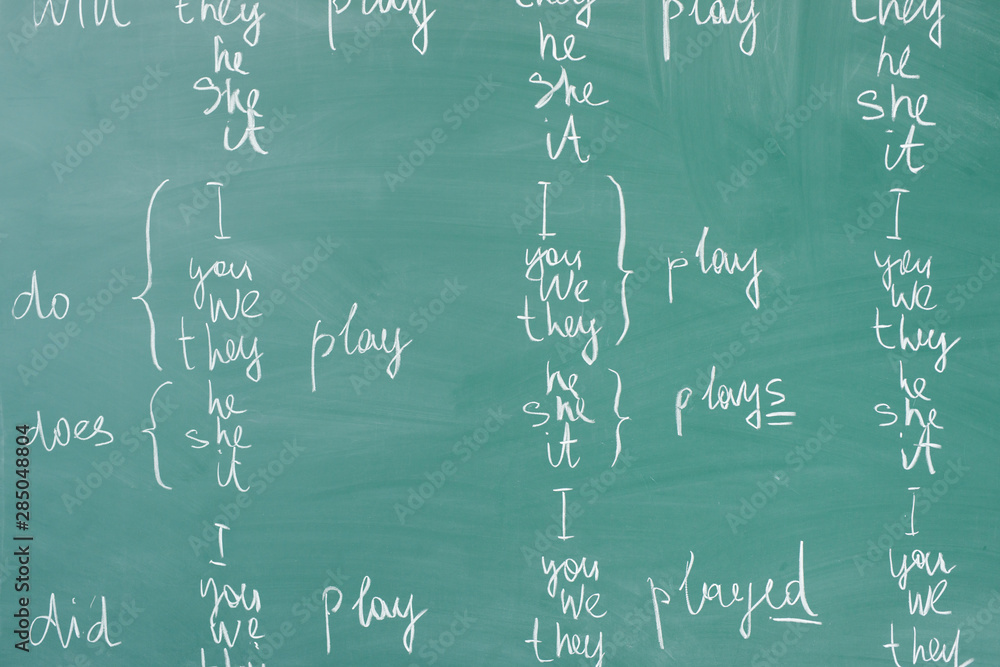 English lesson, school, learn foreign language. Chalkboard. Verb tenses ...