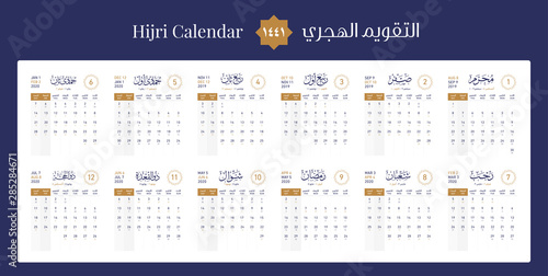 Hijri Calendar Happy new Hijri Islamic year 1441 Stock Vector | Adobe Stock