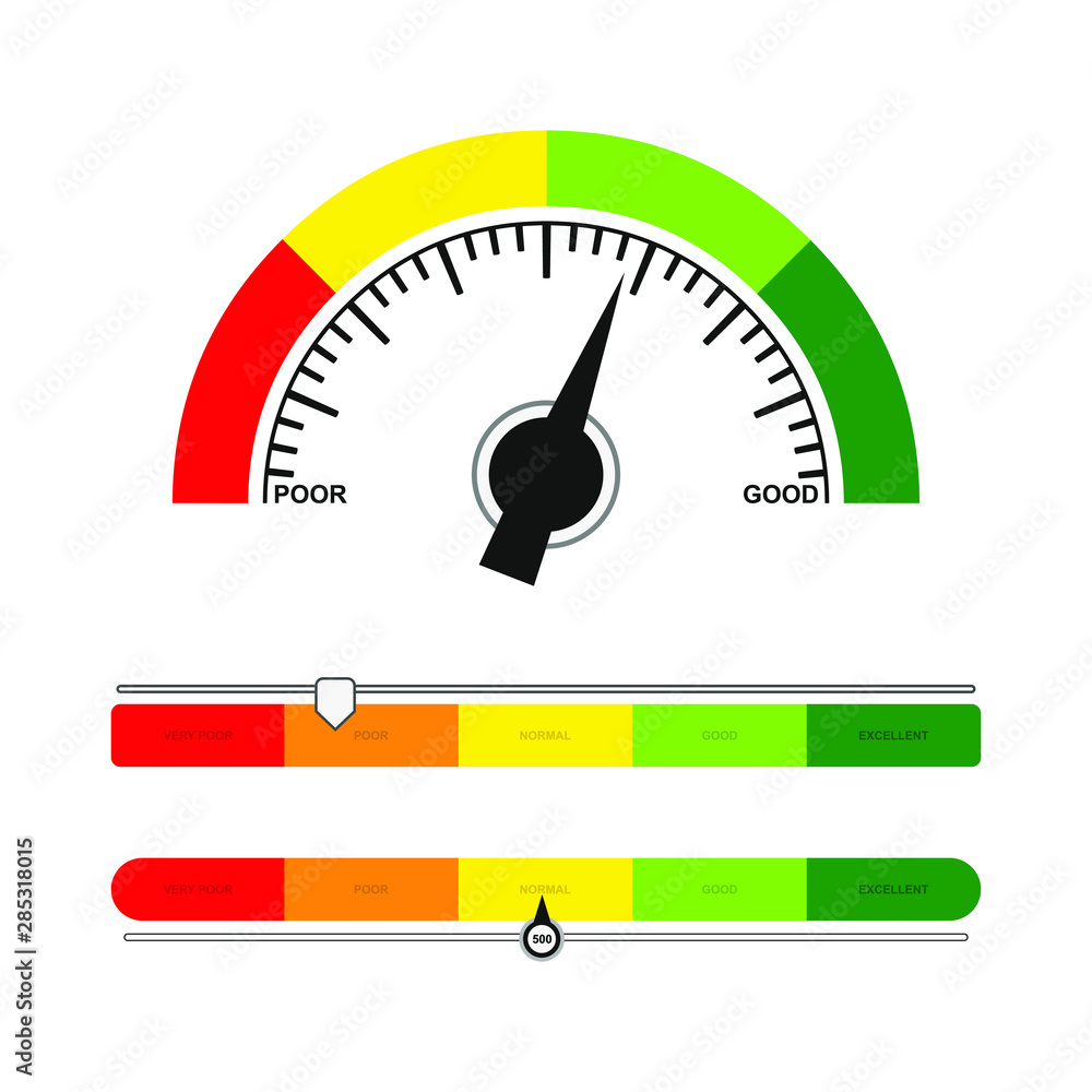 Credit score indicators. Speedometer goods gauge rating meter. Level ...