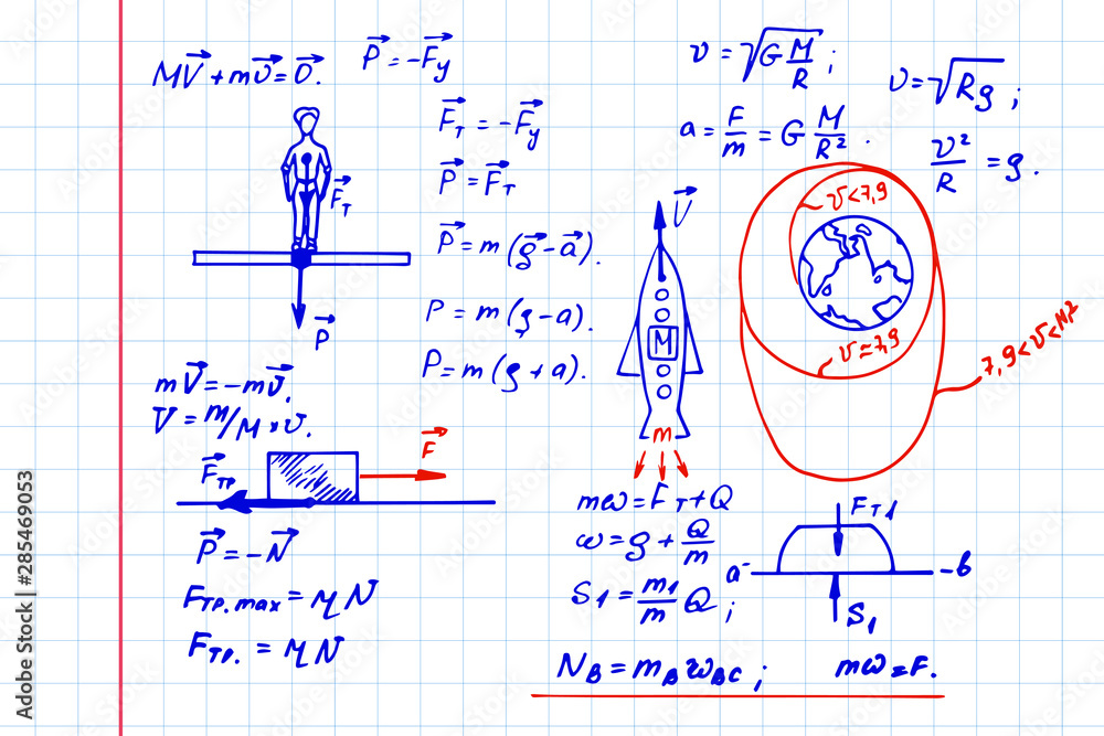 Physical equations in color notes of the abstract. The law of force of ...
