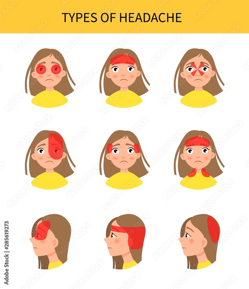 Vector medical poster. Types of headache. Illustration of a cute girl ...