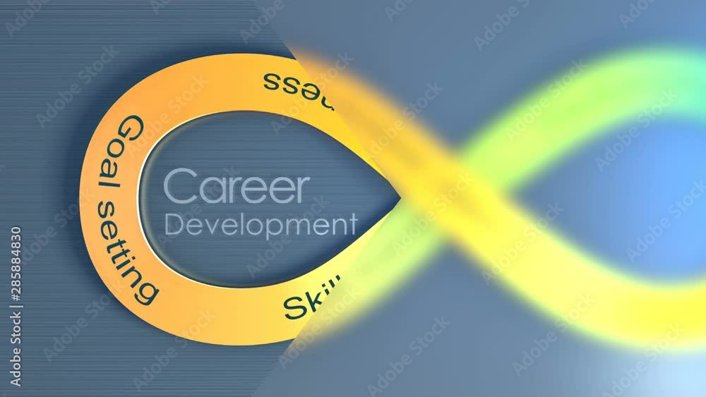 Career Development Lifecycle concept animation background. Stock 비디오 ...