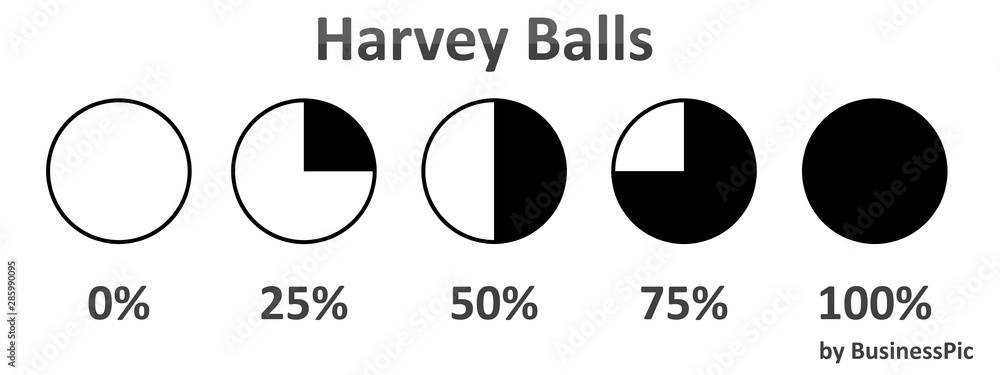 Harvey Balls Stock Illustration | Adobe Stock
