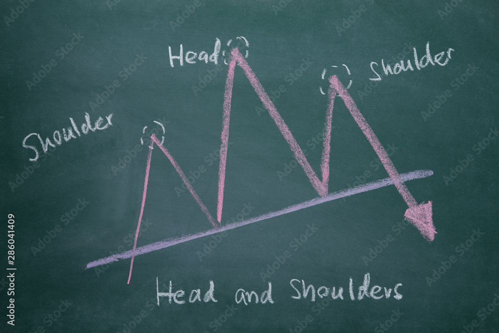 head and shoulders stock exchange graph pattarn write on chalkboard ...