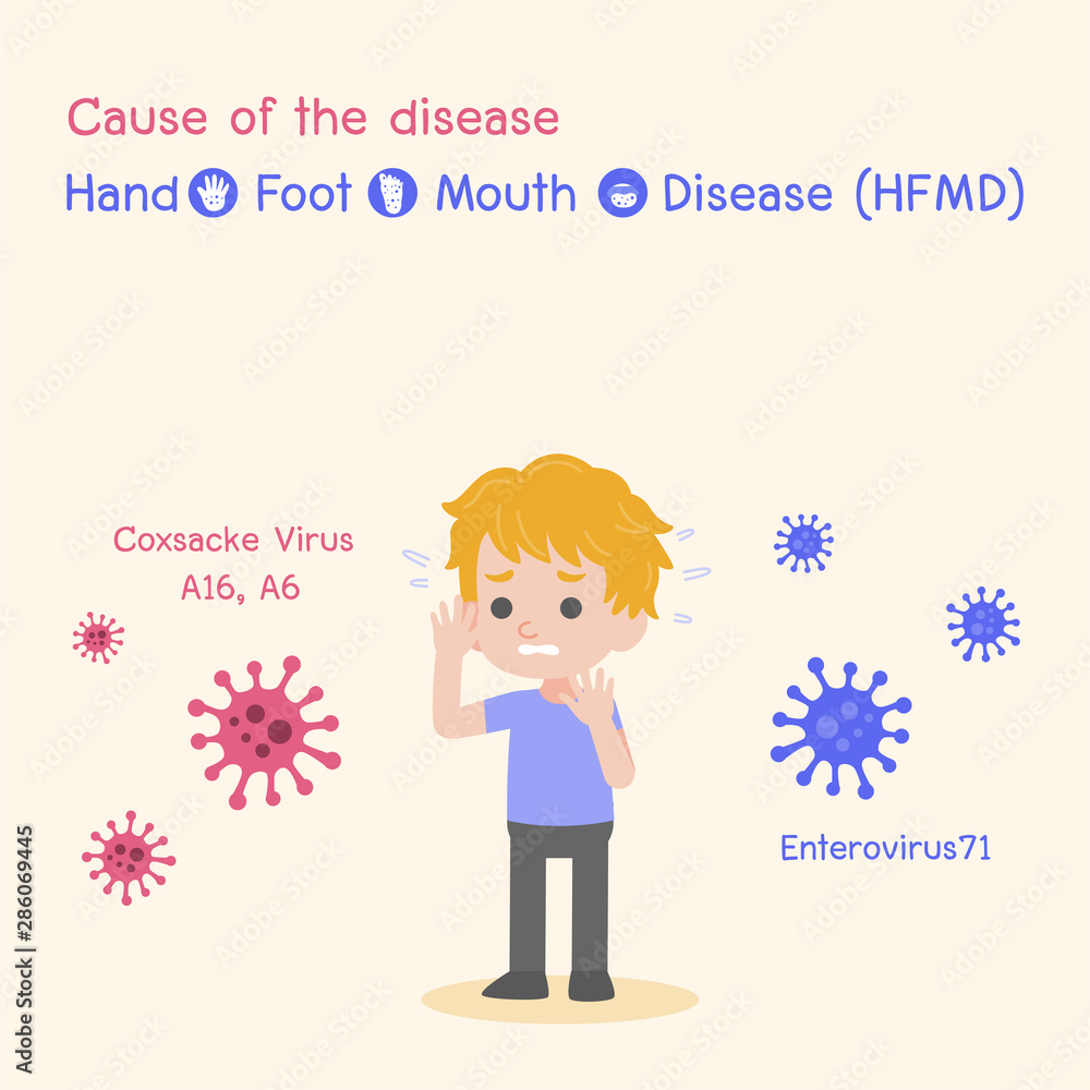 Poster Cause of the Disease virus baby Children afraid infected, Kid ...