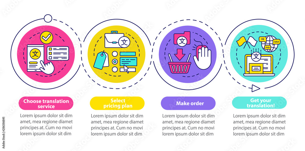 Vetor do Stock: Translation service process vector infographic template ...