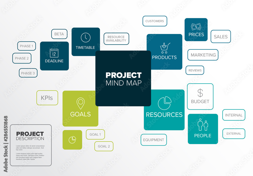 Mindmap Inforgraphic Layout Stock Template | Adobe Stock