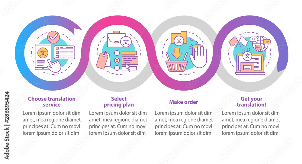 Translation service process vector infographic template. Business ...