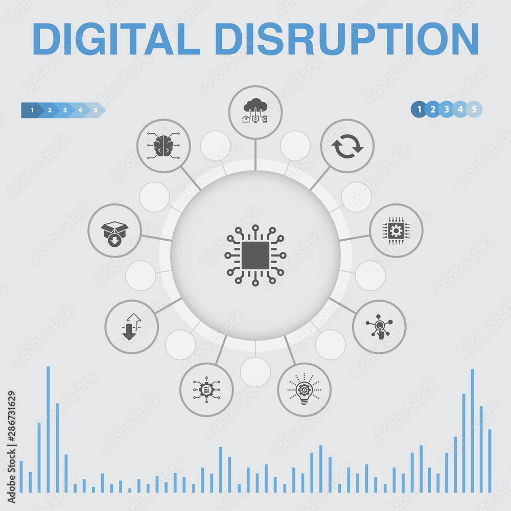 digital disruption infographic with icons. Contains such icons as ...