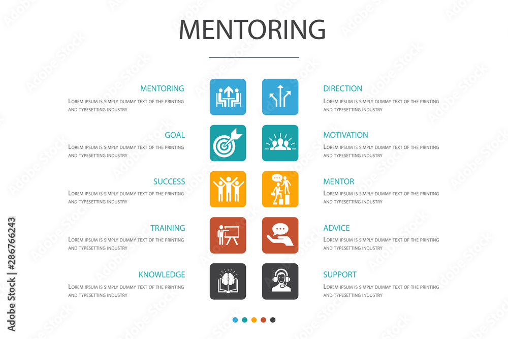Mentoring Infographic 10 option concept.direction, training, motivation, success simple icons ...