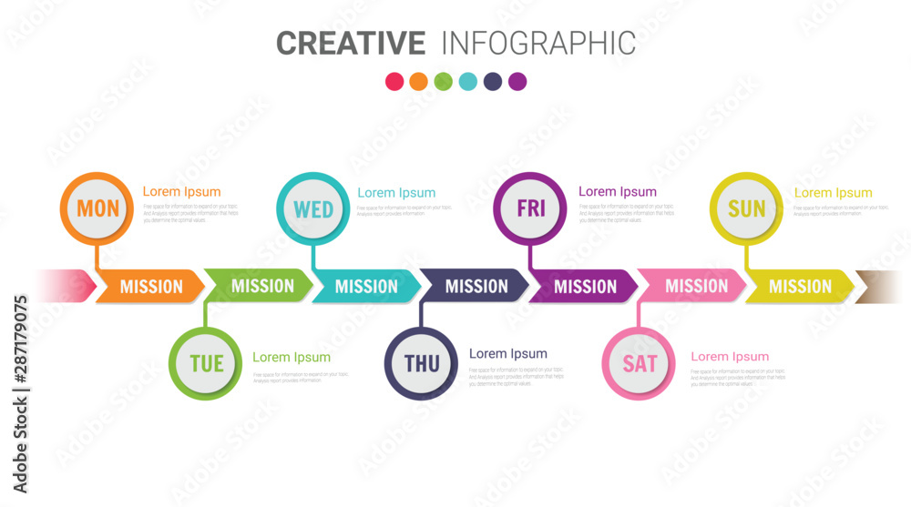 Time line, Timeline business for 7 day, week, Timeline infographics ...