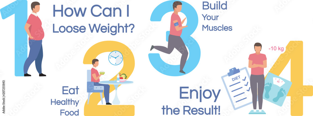 Losing weight vector infographic template. Dietary nutrition business ...