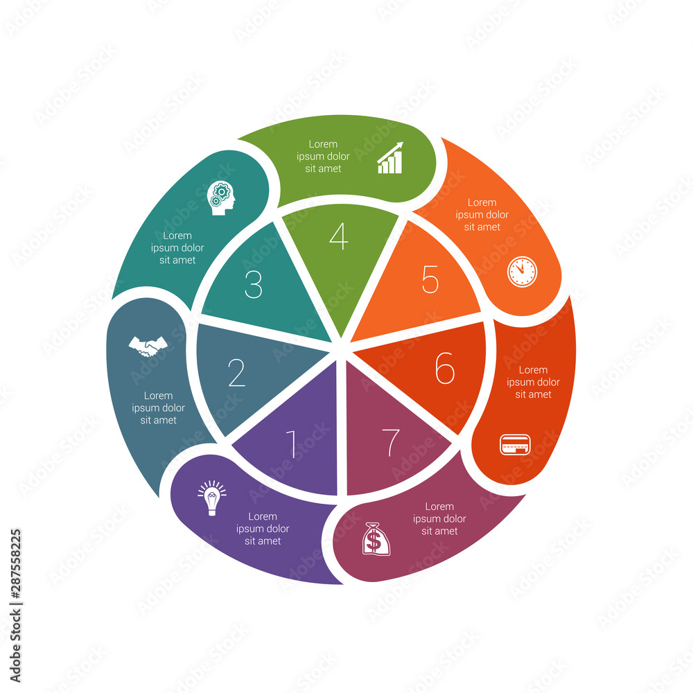 Infographic circular cyclic process 7. Template from colored pie charts ...