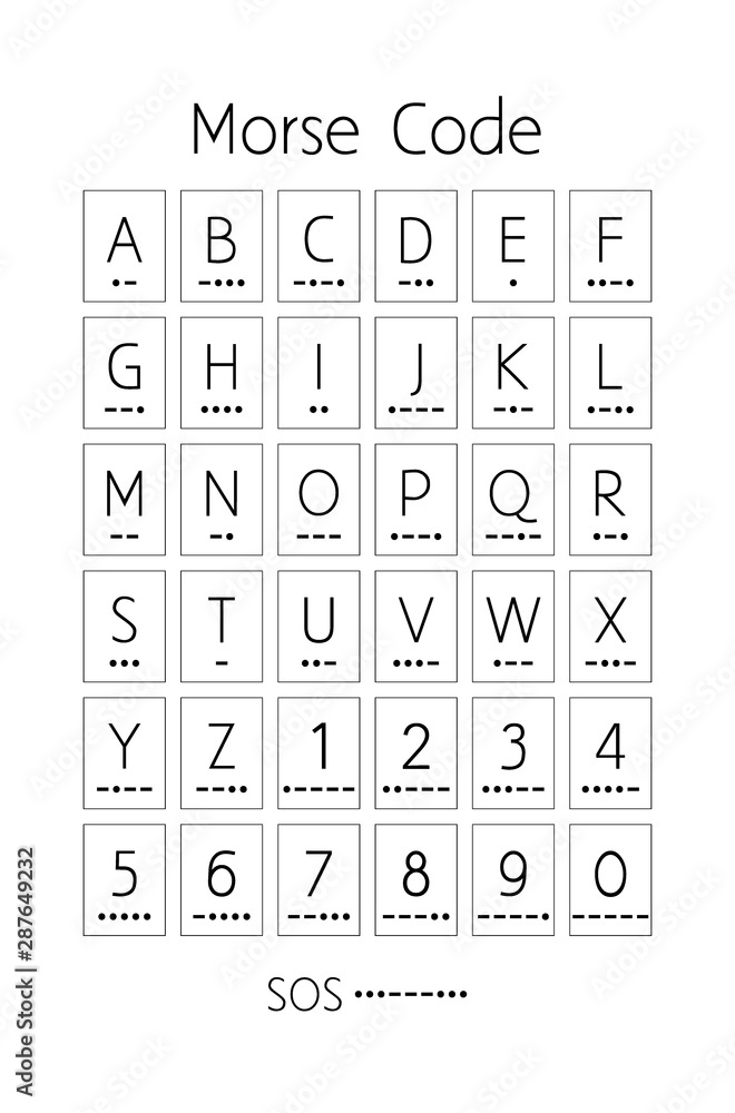 Poster International Morse Code with latin alphabet and numerals ...