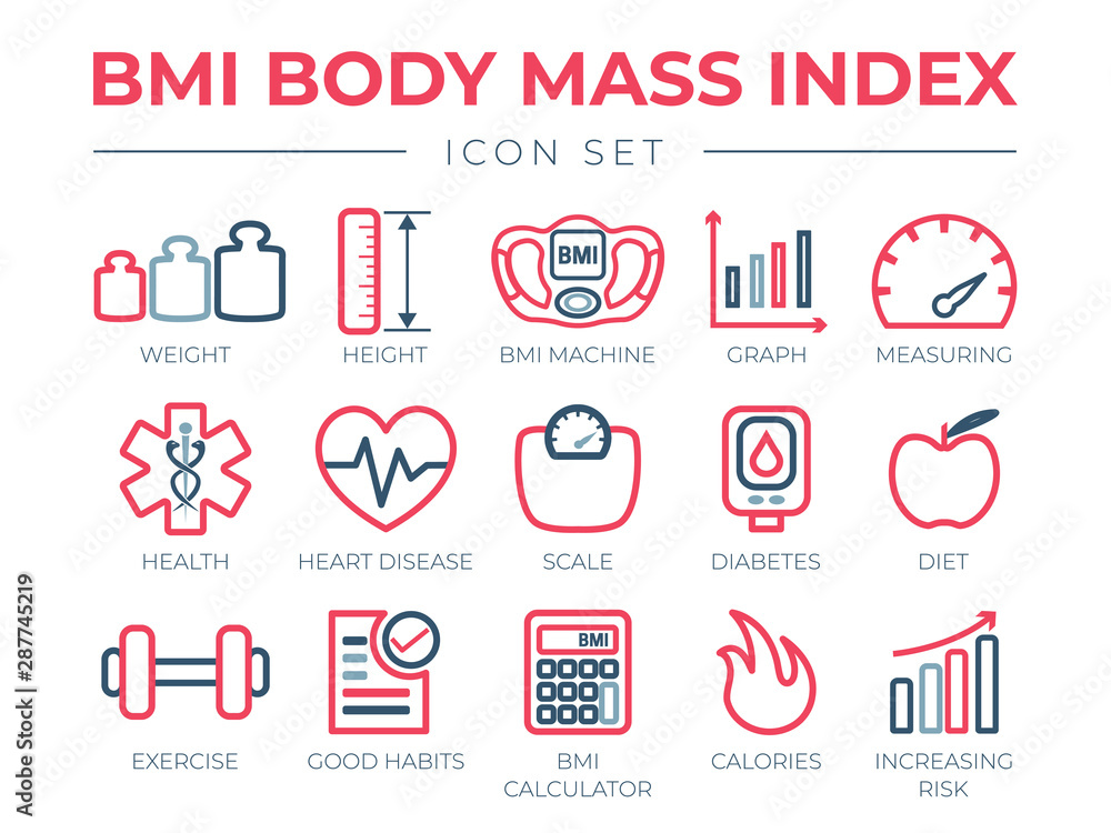 BMI Body Mass Index Outline Icon Set. Weight, Height, BMI Machine ...