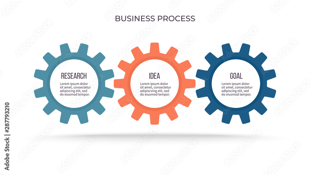 3 Gears Vector