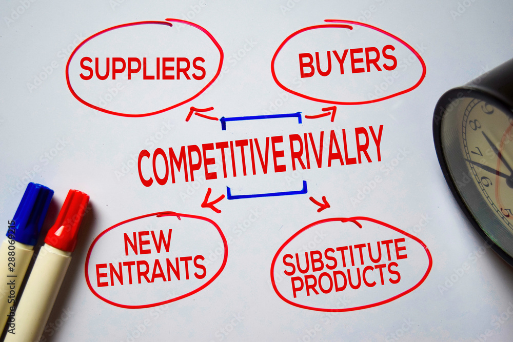 Competitive Rivalry text with keywords isolated on white board ...