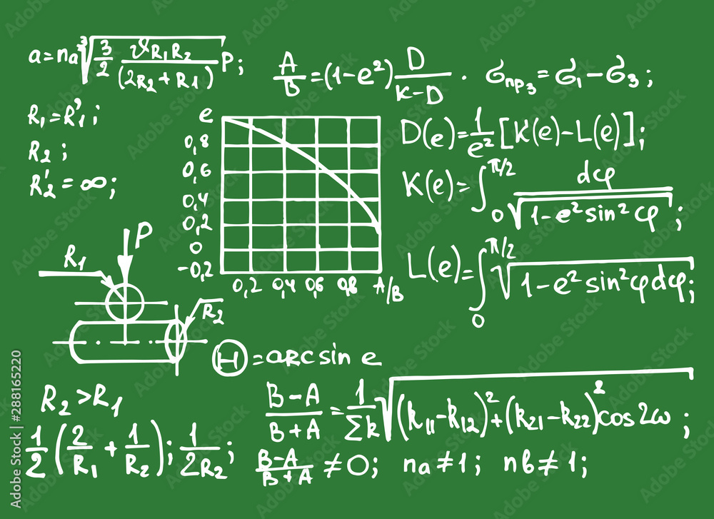 Physical notation with the equations, figures, schemes and other ...