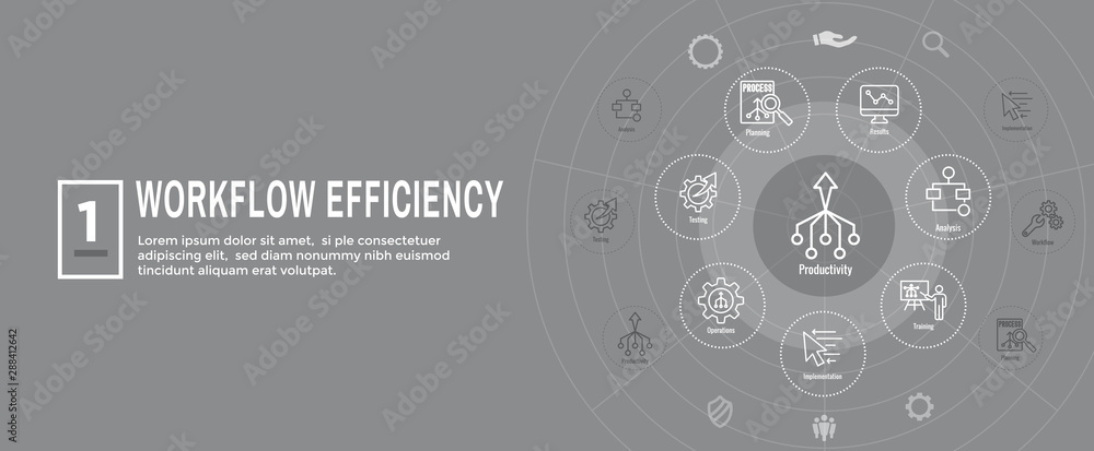 Workflow Efficiency Icon Set and Web Header Banner with Operations, Processes, Automation, etc ...