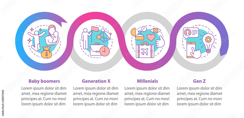 Generation vector infographic template. Millennials. Business ...