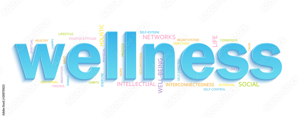 WELLNESS colorful vector word cloud title banner Stock Vector | Adobe Stock