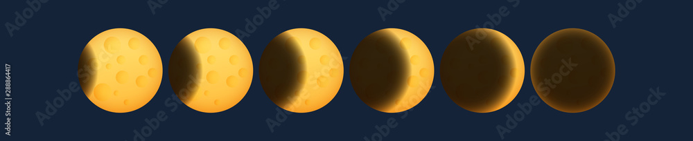 Lunar eclipse, phases of the yellow moon, earth shadow on the moon ...