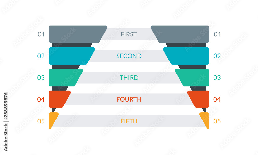 Funnel graphic. Marketing and sales info chart with 5 levels or steps ...