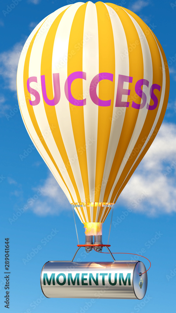 Momentum has a positive value that plays important role in gaining ...