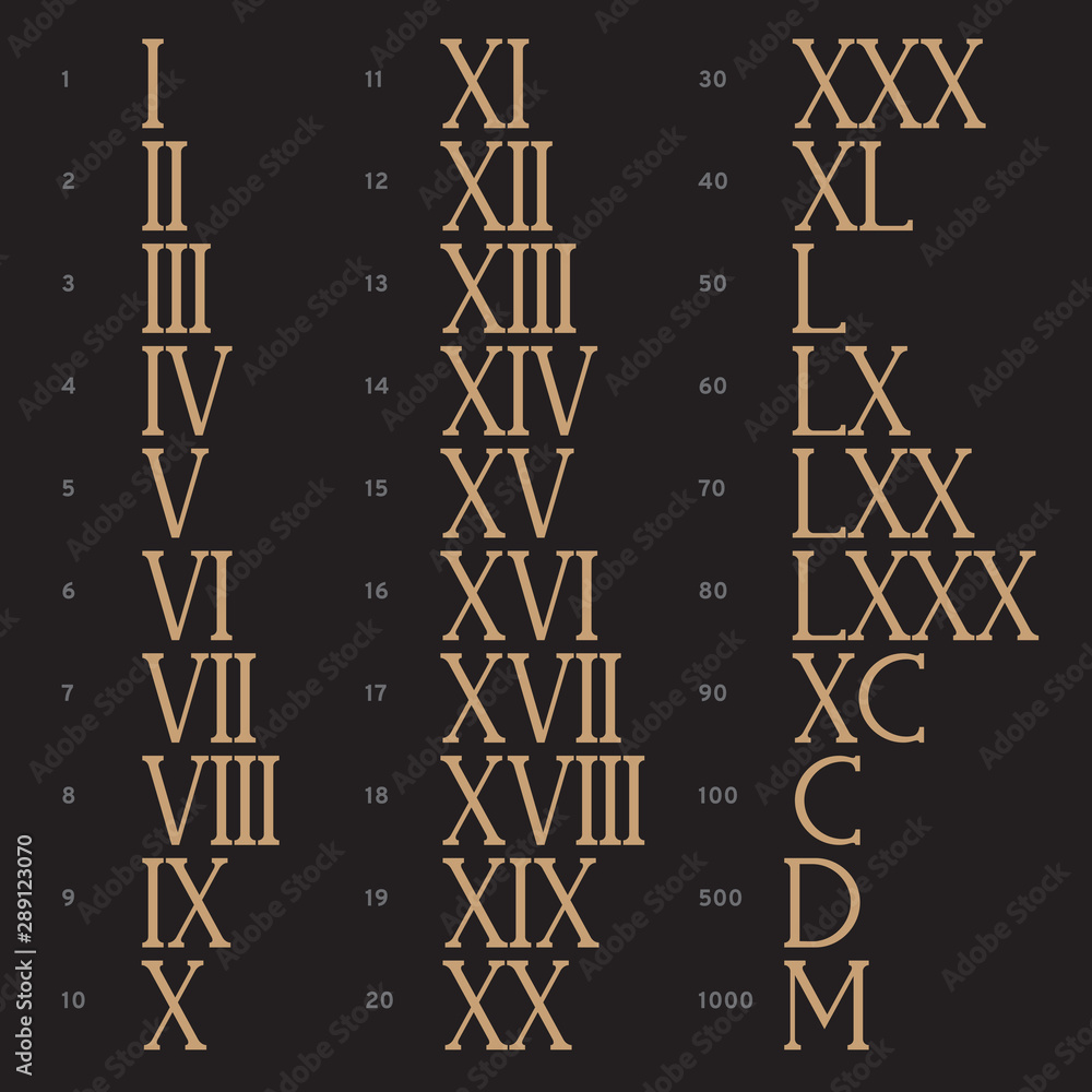 Roman numerals. Gold numbers. Vector illustration EPS 10 Stock Vector ...