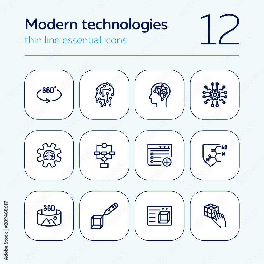 Modern technologies line icon set. 3D design, 360 degree picture, AI ...
