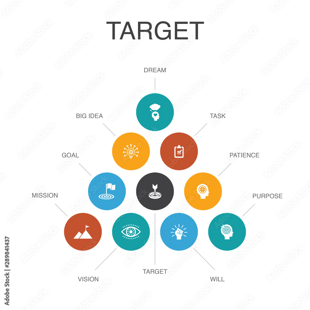target Infographic 10 steps concept. big idea, task, goal, patience ...
