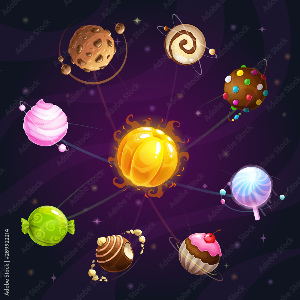Fantasy Solar System
