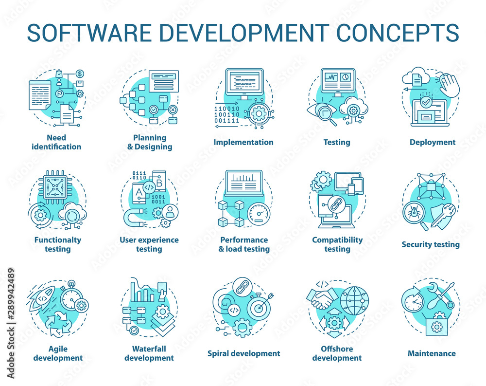 Software development concept icons set. Designing, programming, testing ...