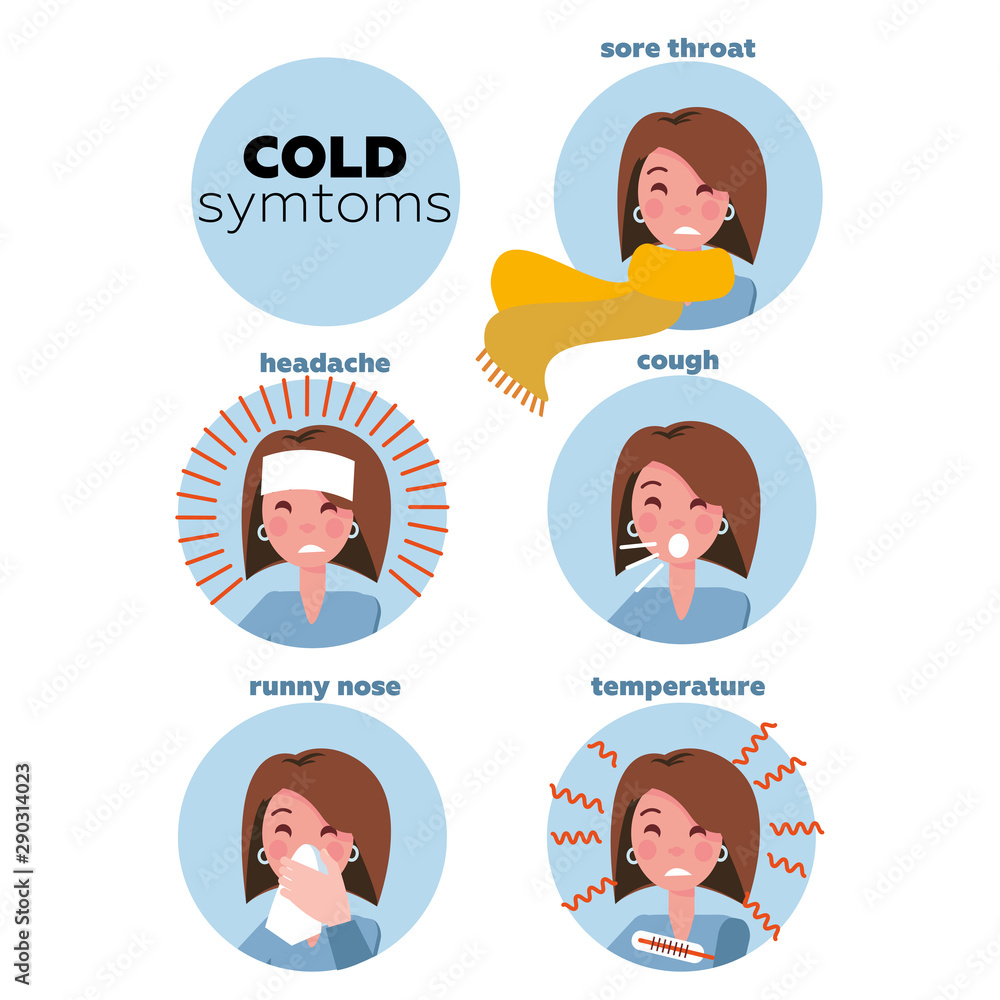 Flat infographic - most commons symptoms of cold and flu. Women Faces ...