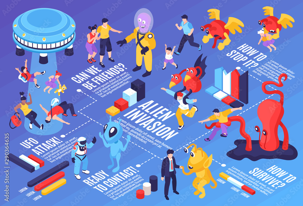 Alien Invasion Infographics Layout Stock Vector | Adobe Stock