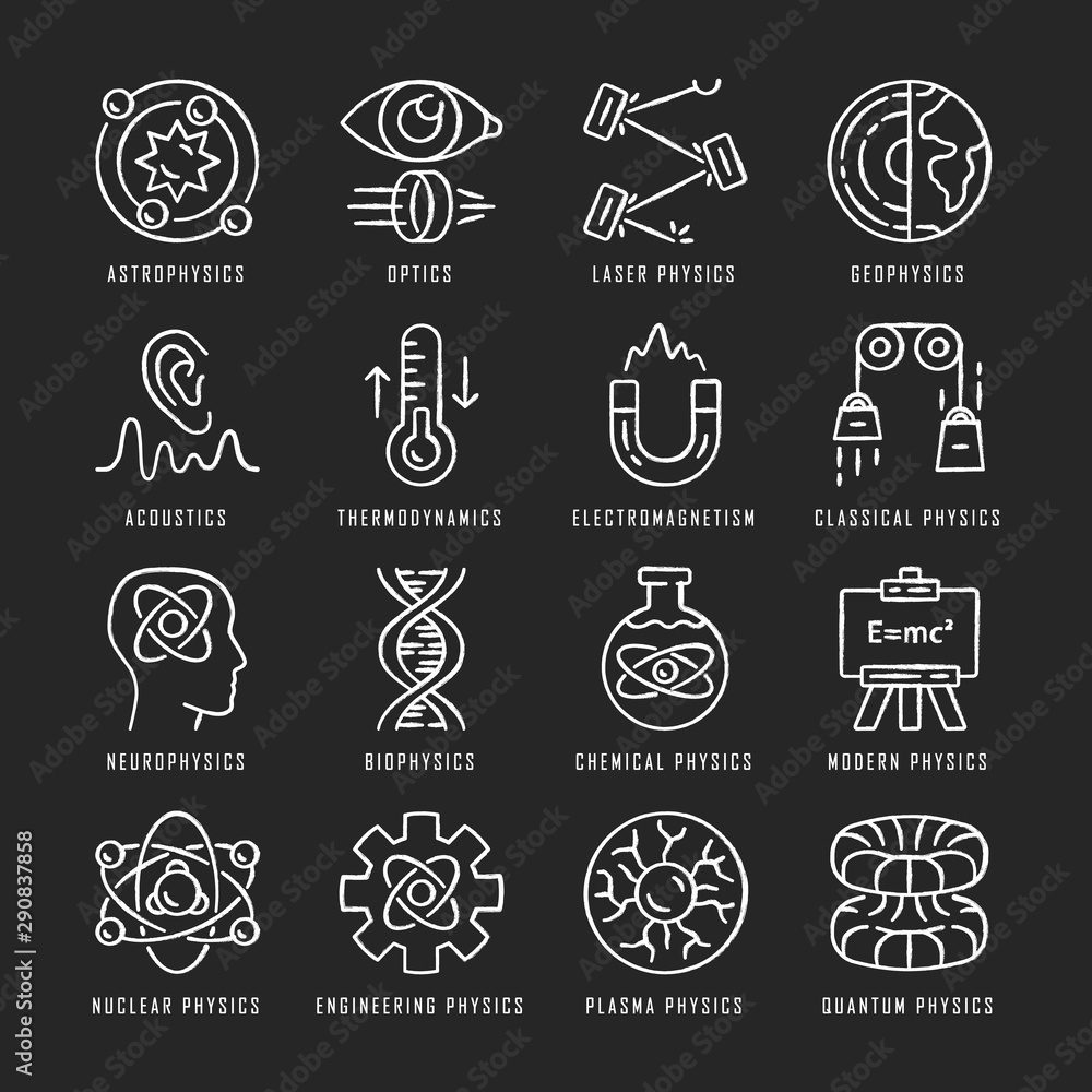 Physics branches chalk icons set. Physical processes and phenomenons ...