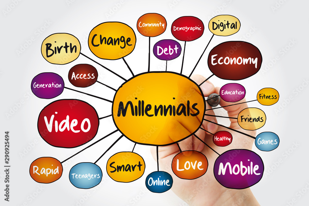 Millennials mind map flowchart with marker, social concept for ...