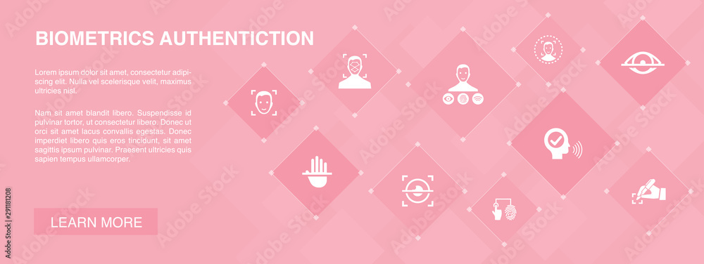 Biometrics authentication banner 10 icons concept.facial recognition ...