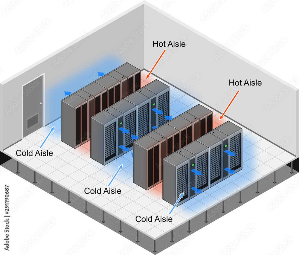 Illustration of a data center showing hot and cold aisles with in row ...