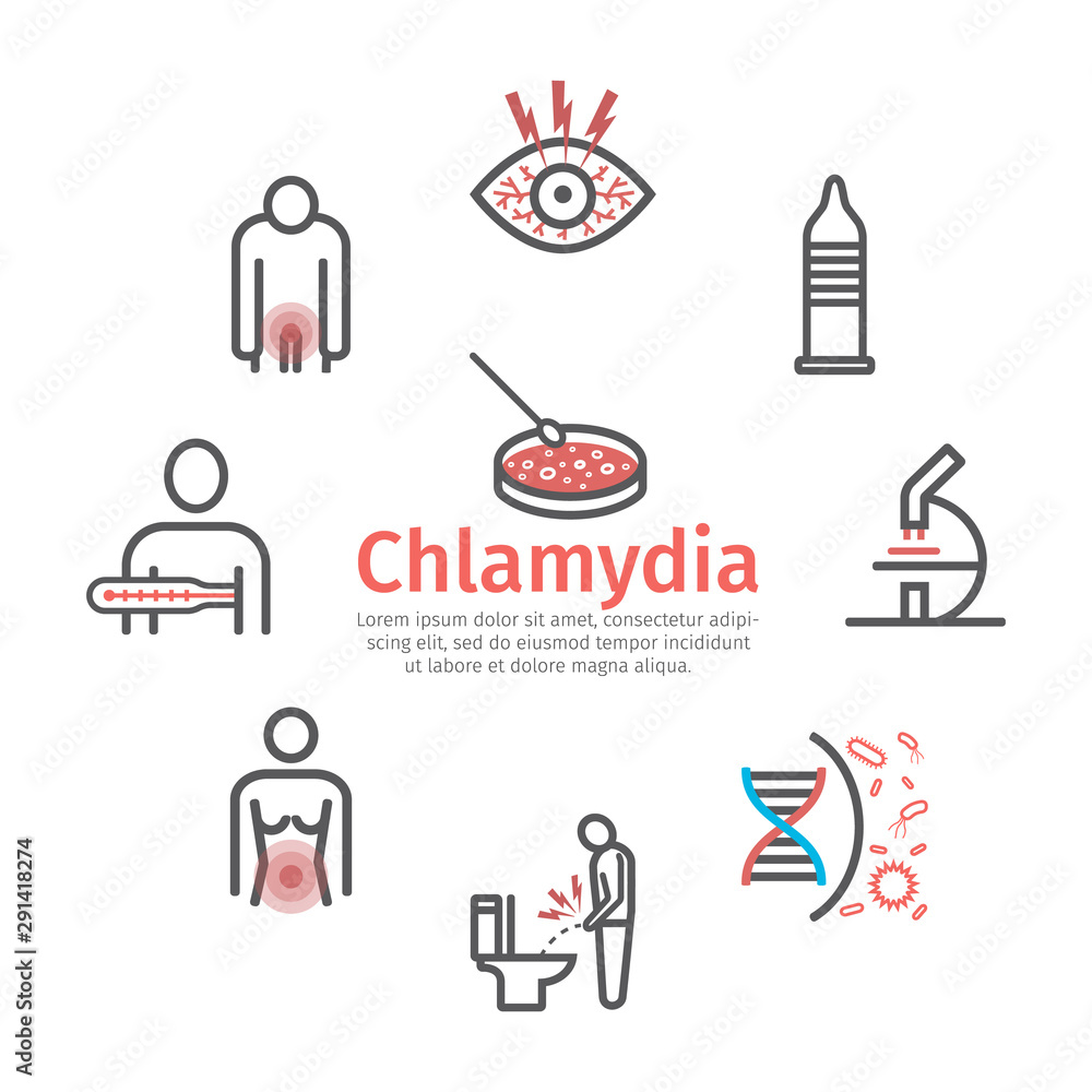 Chlamydia infection banner, line icon. Vector signs for web graphics ...
